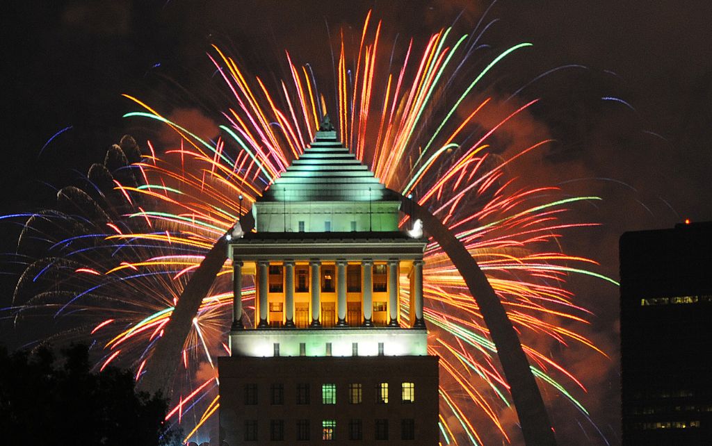 St. Louis New Year Events and Fun Things to Do in 2026